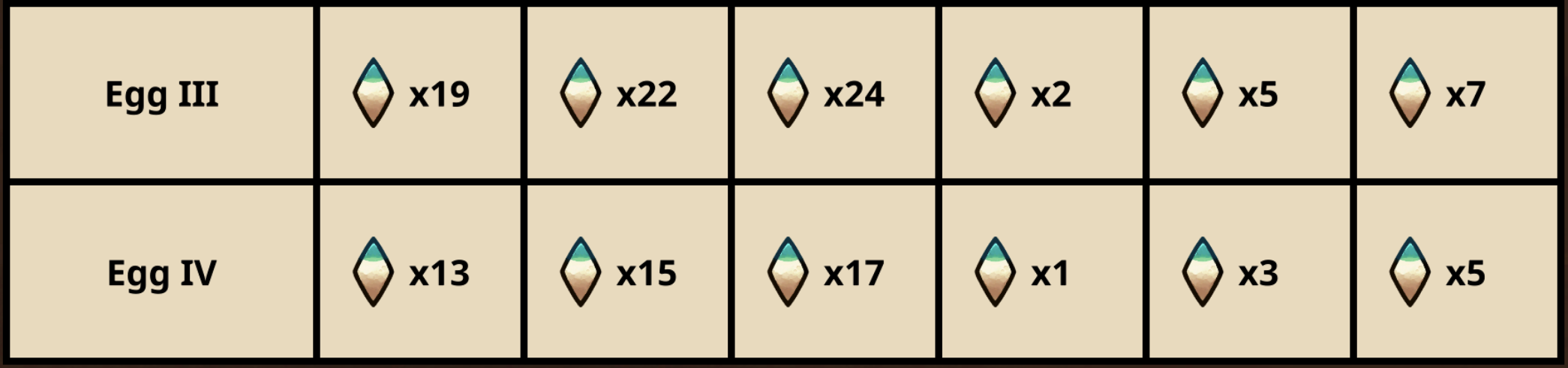 Moon Shard – Sky Mavis