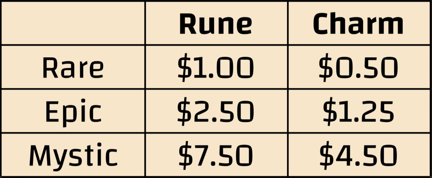 App.Axie Game Portal – Sky Mavis