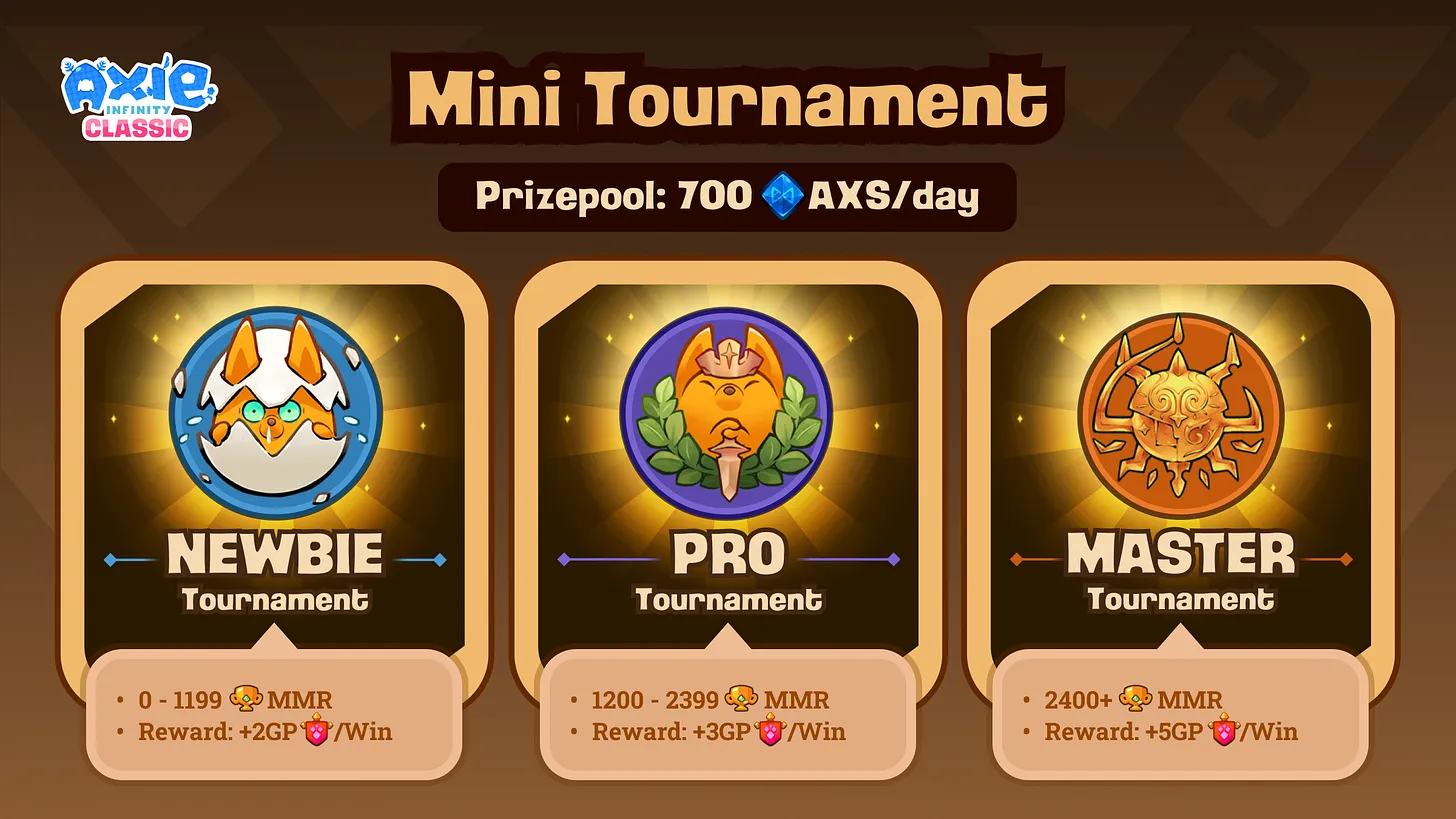 Axie Classic - PvP – Sky Mavis