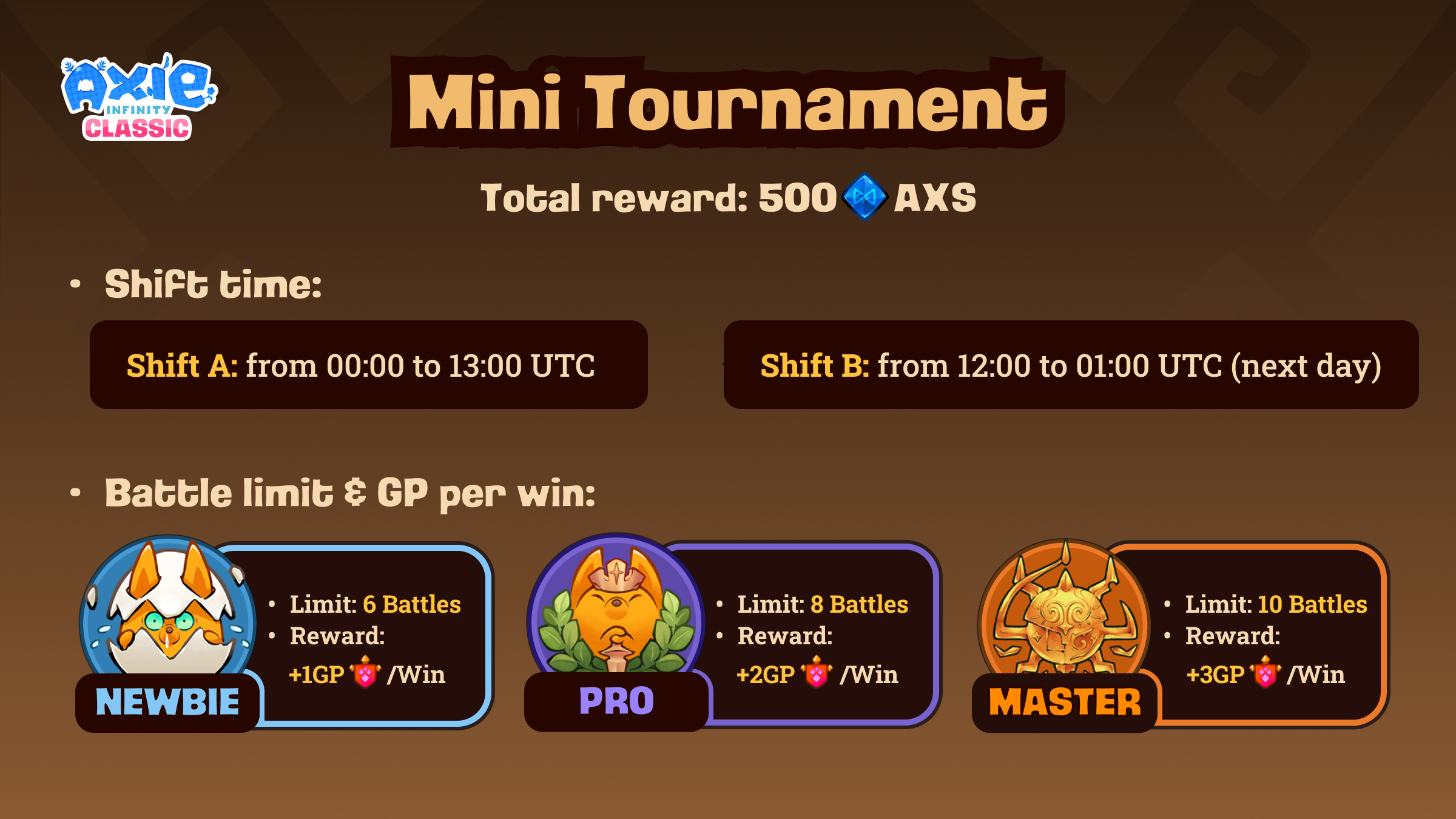 Axie Classic - PvP – Sky Mavis