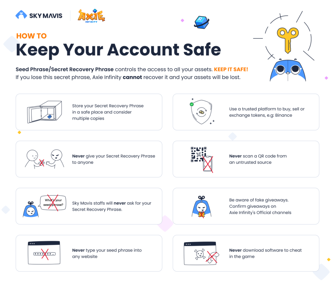 How to Keep Your Account Secure – Sky Mavis